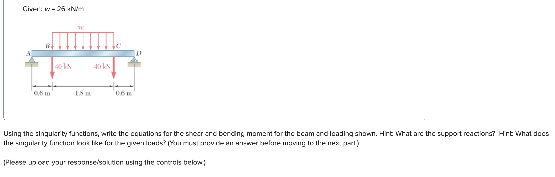 Solved Given: w = 26 ﻿kN/mUsing the singularity functions, | Chegg.com