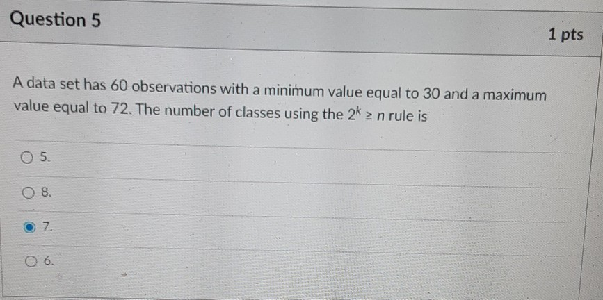 Solved The following frequency distribution displays the | Chegg.com
