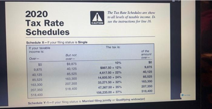 Solved For this question refer to the 2020 Tax Rate Schedule | Chegg.com