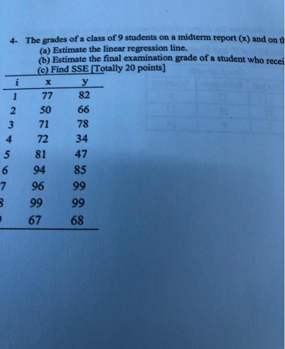 Solved 4- The grades of a class of 9 students on a midterm | Chegg.com