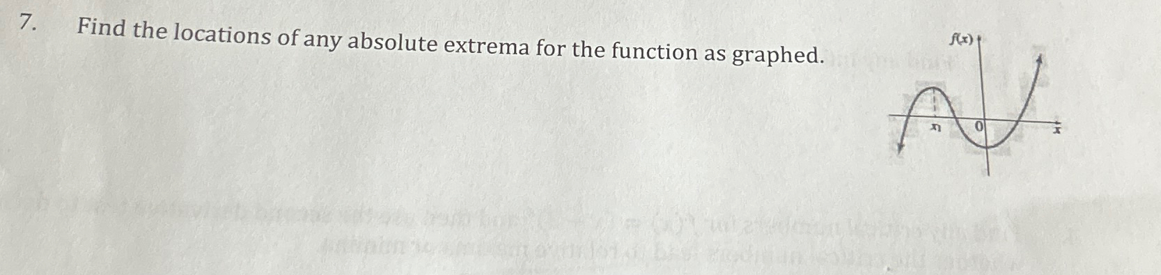 Solved Find the locations of any absolute extrema for the | Chegg.com