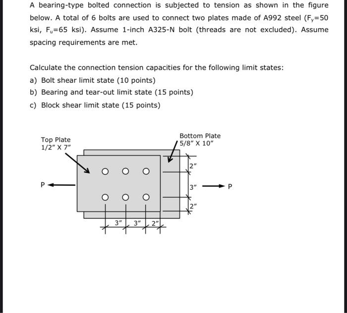 Solved A bearing-type bolted connection is subjected to | Chegg.com