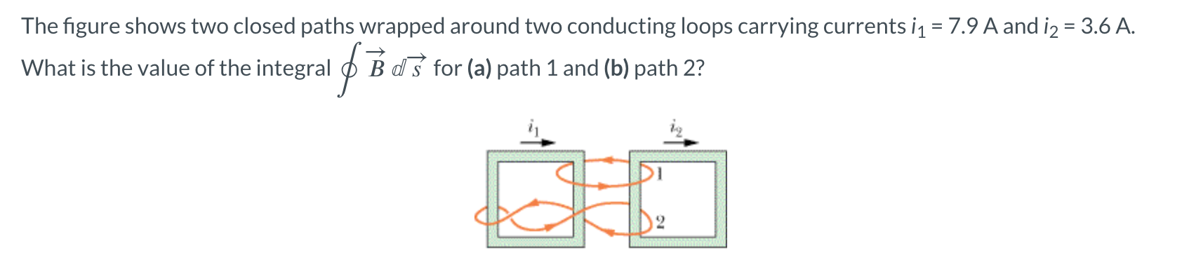 Solved The figure shows two closed paths wrapped around two | Chegg.com