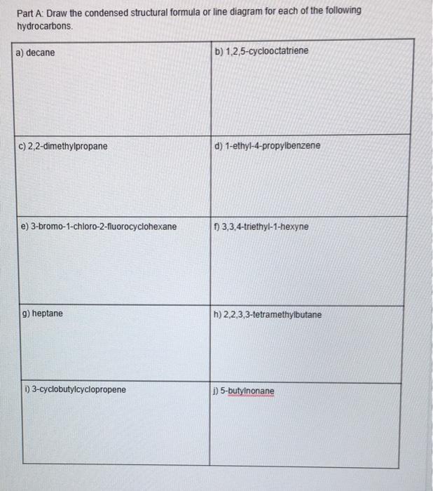 Solved Part A: Draw the condensed structural formula or line | Chegg.com