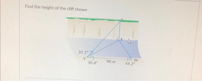 Solved Find the height of the cliff shown | Chegg.com
