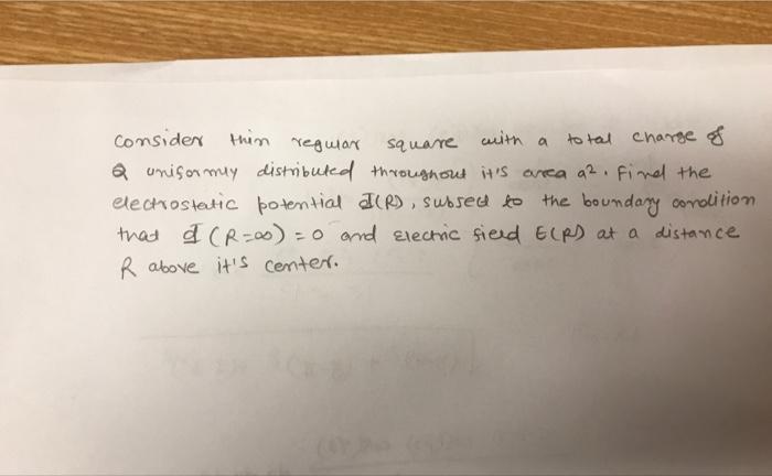 Solved Consider thin regular square with a total charse of Q | Chegg.com