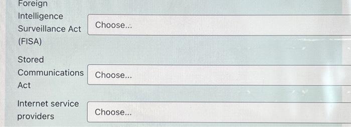 Solved Foreign Intelligence Surveillance Act (FISA) | Chegg.com