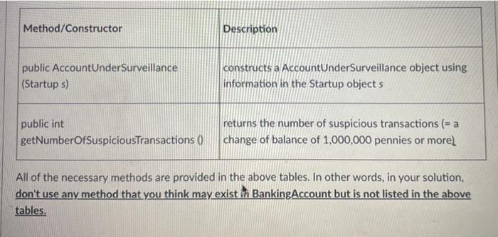 Solved Language: JAVAThis question is different from what is | Chegg.com