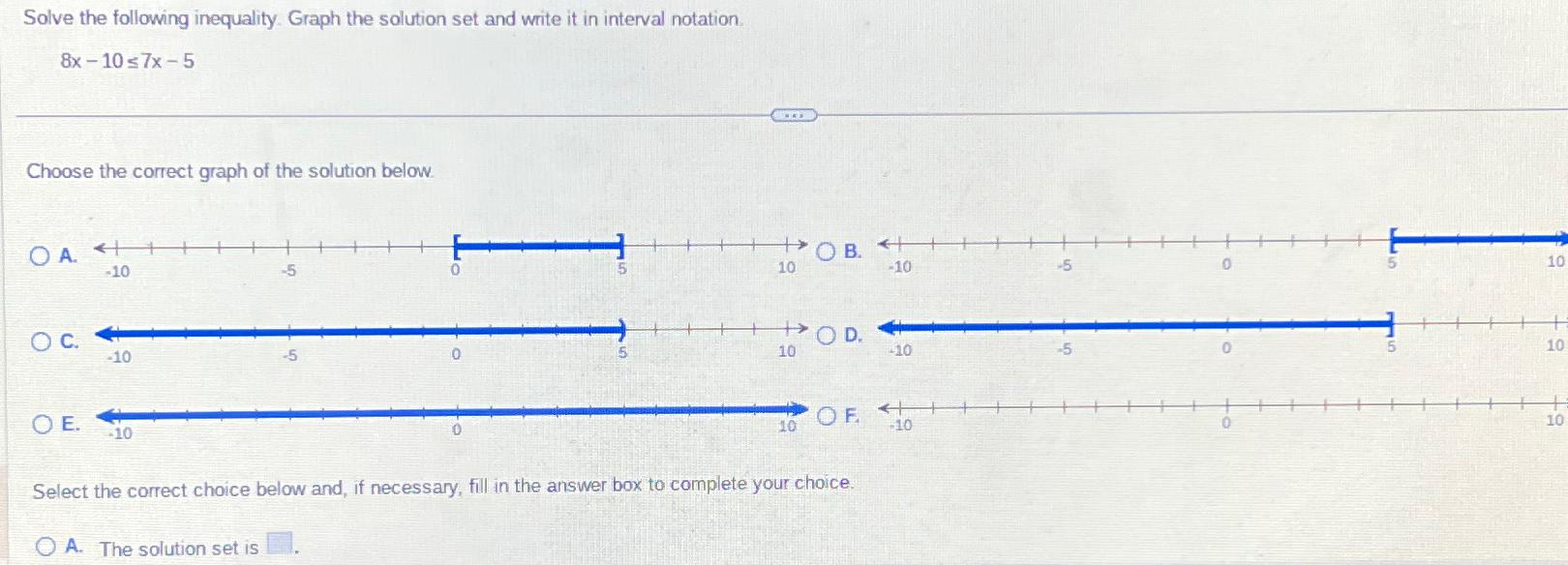 Solved Solve the following inequality. Graph the solution | Chegg.com