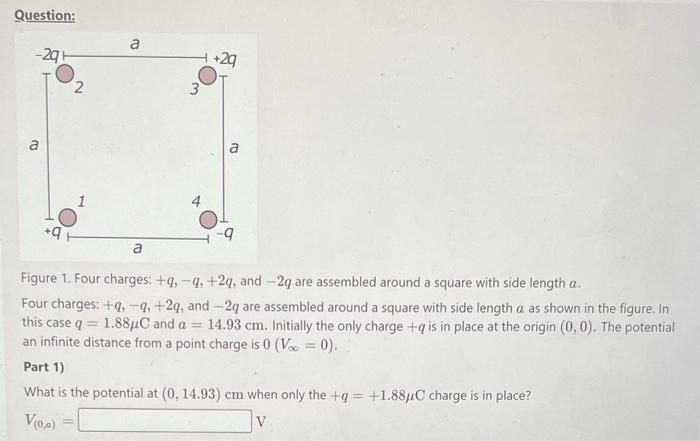Solved Question: Figure 1. Four charges: +q,−q,+2q, and −2q | Chegg.com