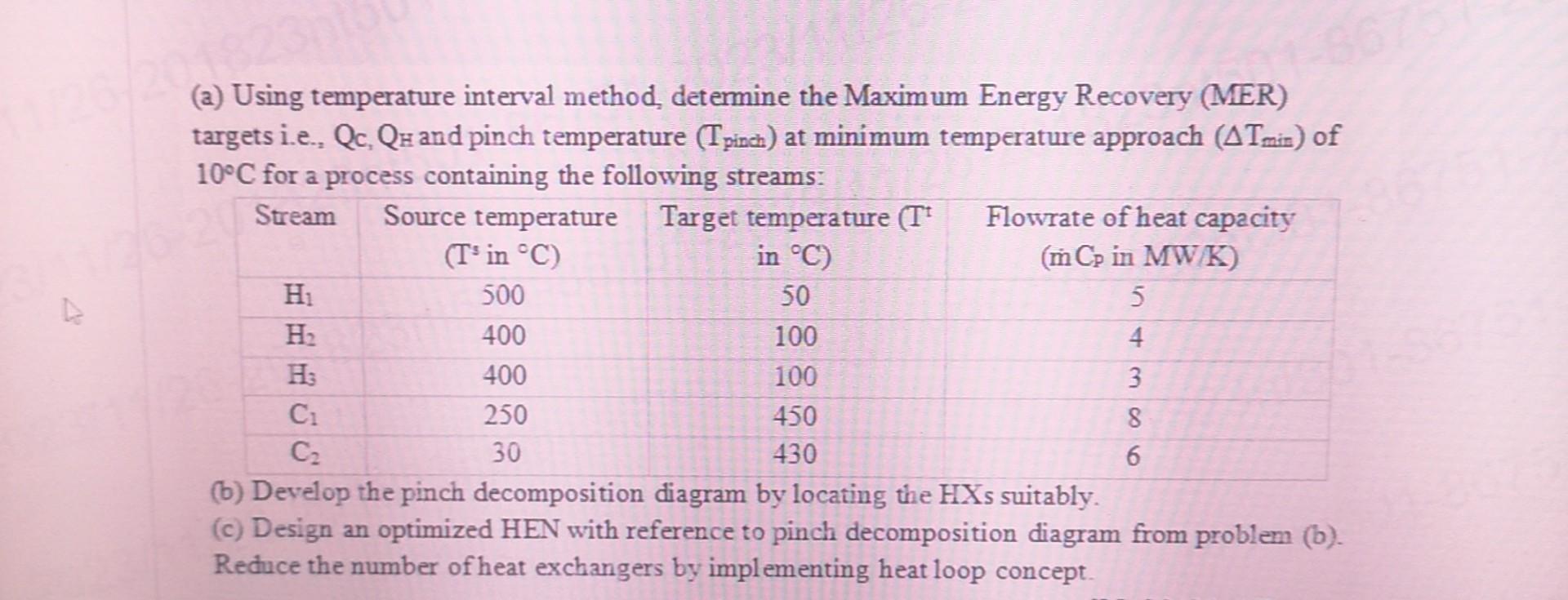 Solved (a) Using temperature interval method, determine the | Chegg.com