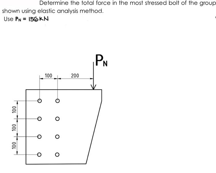 Solved Determine the total force in the most stressed bolt | Chegg.com