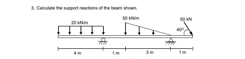 Solved 3. Calculate the support reactions of the beam shown. | Chegg.com