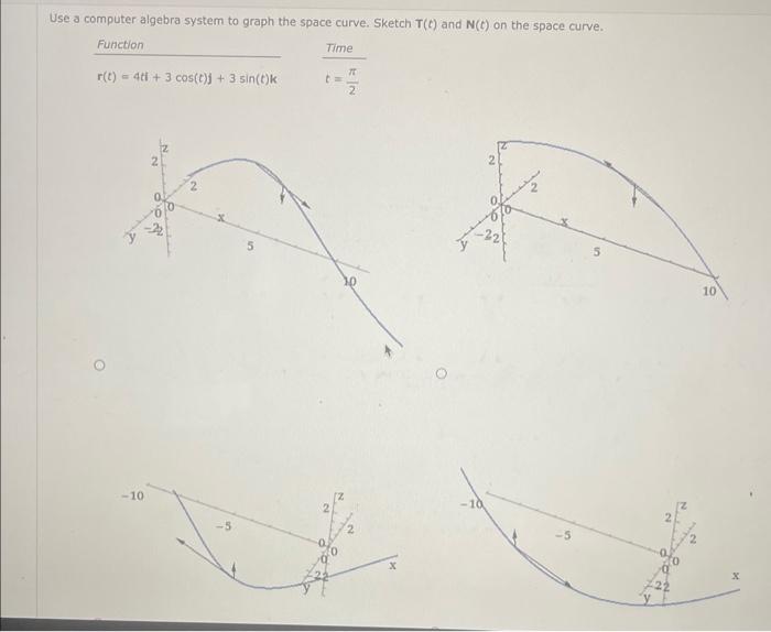 Solved Use a computer algebra system to graph the space | Chegg.com
