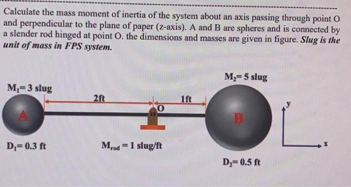 Solved Calculate the mass moment of inertia of the system | Chegg.com
