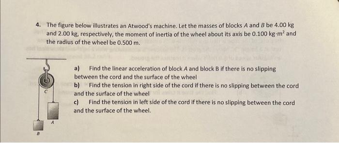 Solved 4. The figure below illustrates an Atwood's machine. | Chegg.com