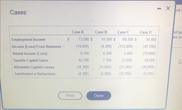 Solved The following four Cases make different assumptions | Chegg.com