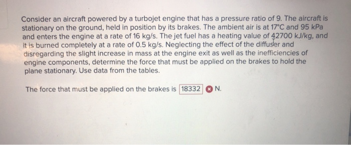 Solved Consider an aircraft powered by a turbojet engine | Chegg.com