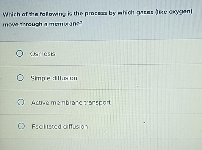 Solved Which of the following is the process by which gases | Chegg.com