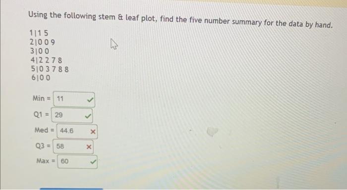 Solved Using the following stem \& leaf plot, find the five | Chegg.com
