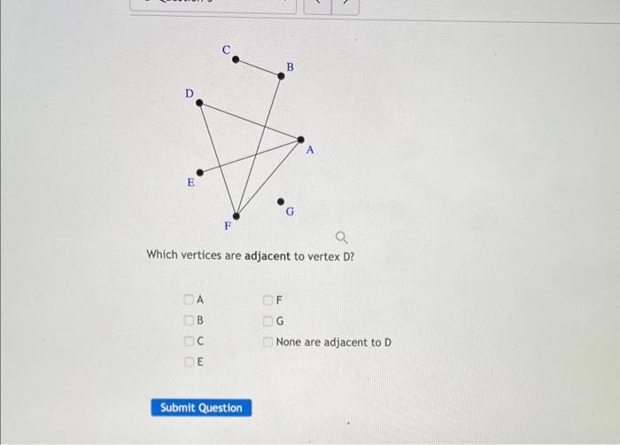 Solved Which vertices are adjacent to vertex D? | Chegg.com