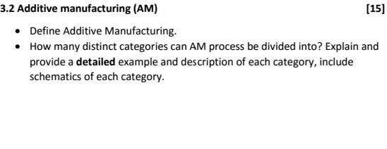 Solved 3.2 Additive manufacturing (AM) [15] • Define | Chegg.com