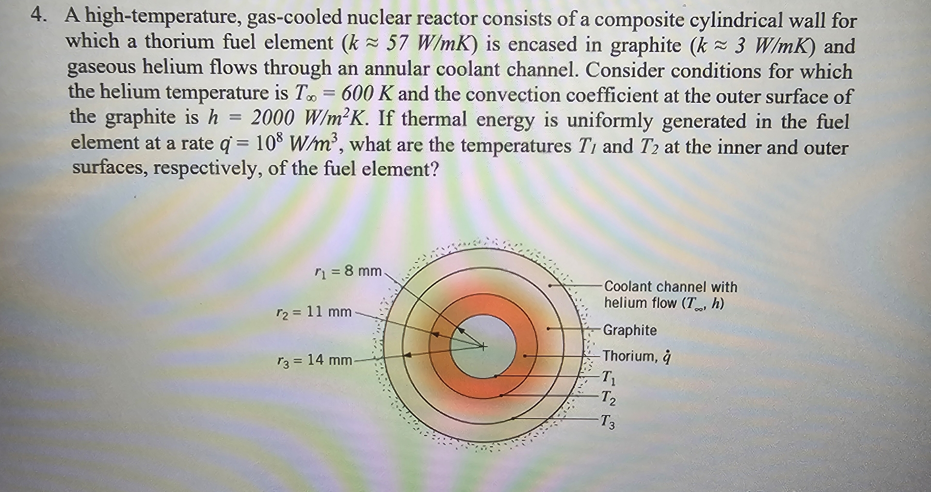 Solved A high-temperature, gas-cooled nuclear reactor | Chegg.com