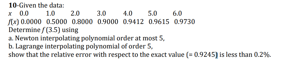 Solved 10-Given the data:Determine f(3.5) ﻿usinga. ﻿Newton | Chegg.com