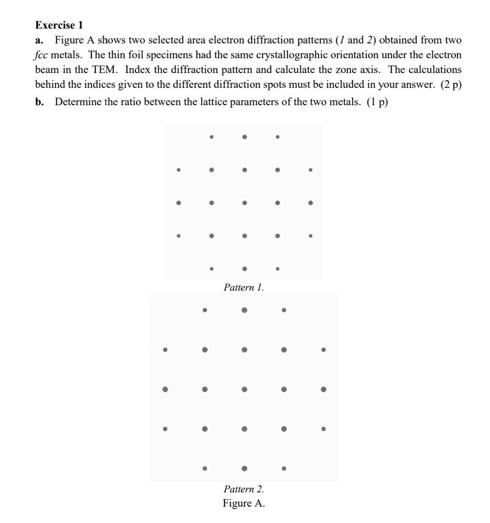Solved Exercise 1 A Figure A Shows Two Selected Area