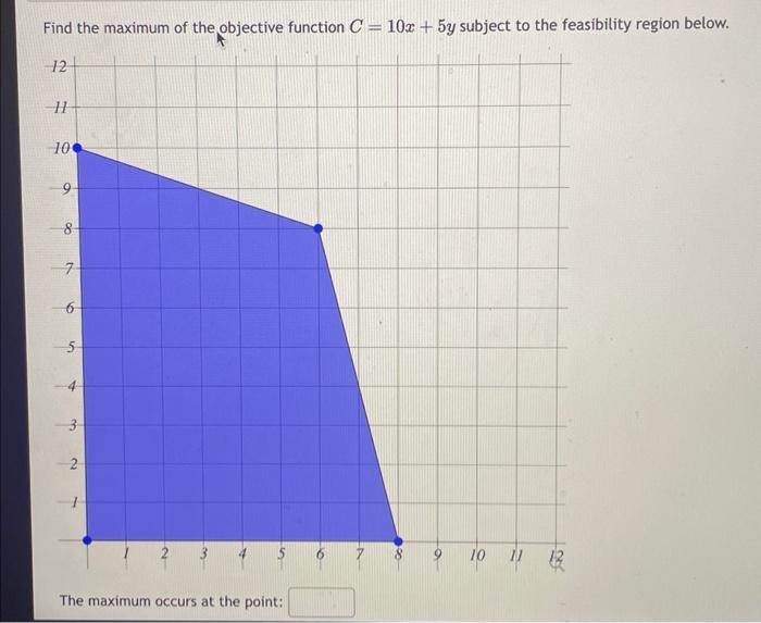 Solved Find the maximum of the objective function C=10x+5y | Chegg.com