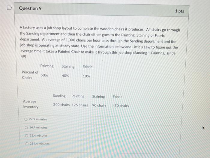 Solved A factory uses a job shop layout to complete the | Chegg.com