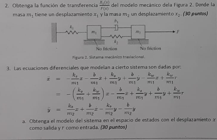 Obtenga la función de transferencia x1(s)F(s) ﻿del | Chegg.com