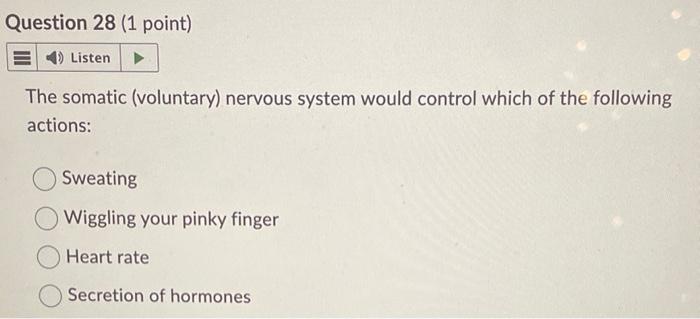 Solved The somatic (voluntary) nervous system would control | Chegg.com