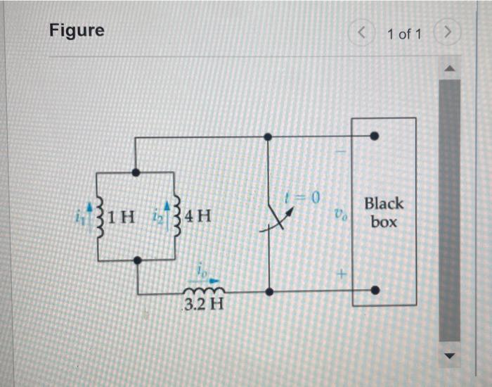 Solved The three inductors in the circuit in the figure are | Chegg.com