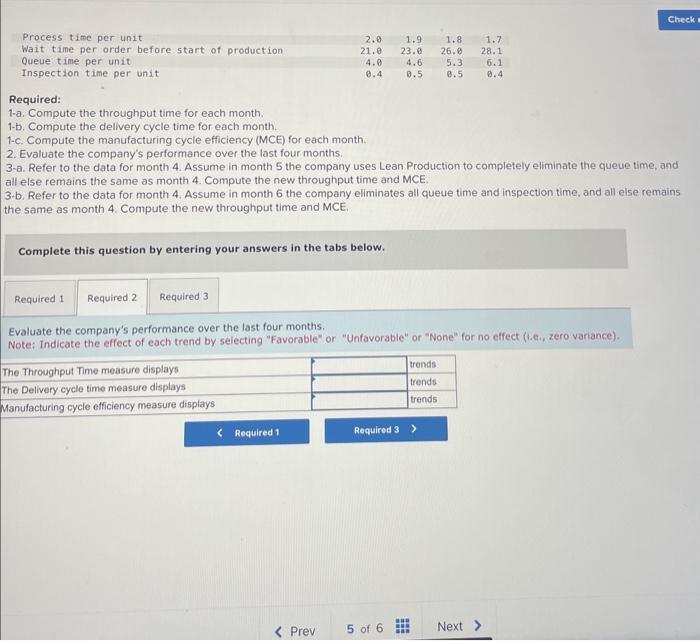 Solved Required: 1-a. Compute the throughput time for each | Chegg.com