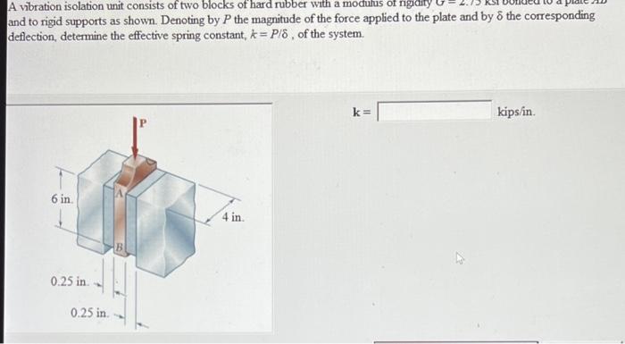 Solved A vibration isolation unit consists of two blocks of | Chegg.com