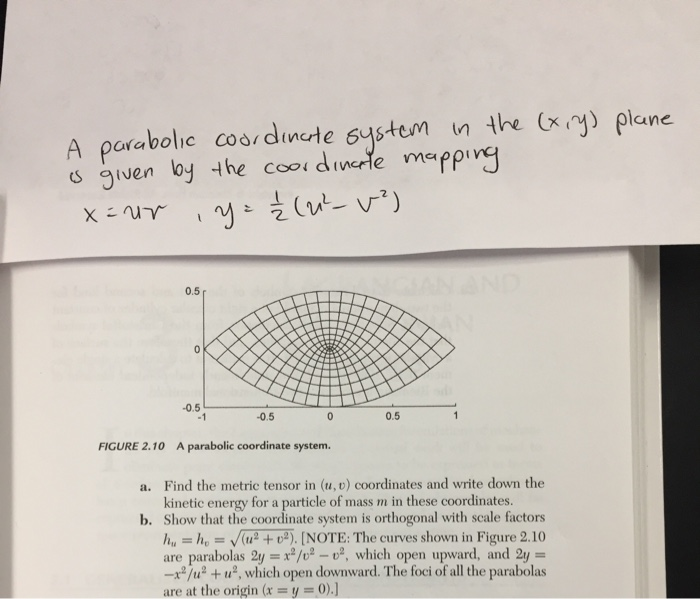 Solved A parabolic coordinate system in the (x,y) plane is | Chegg.com