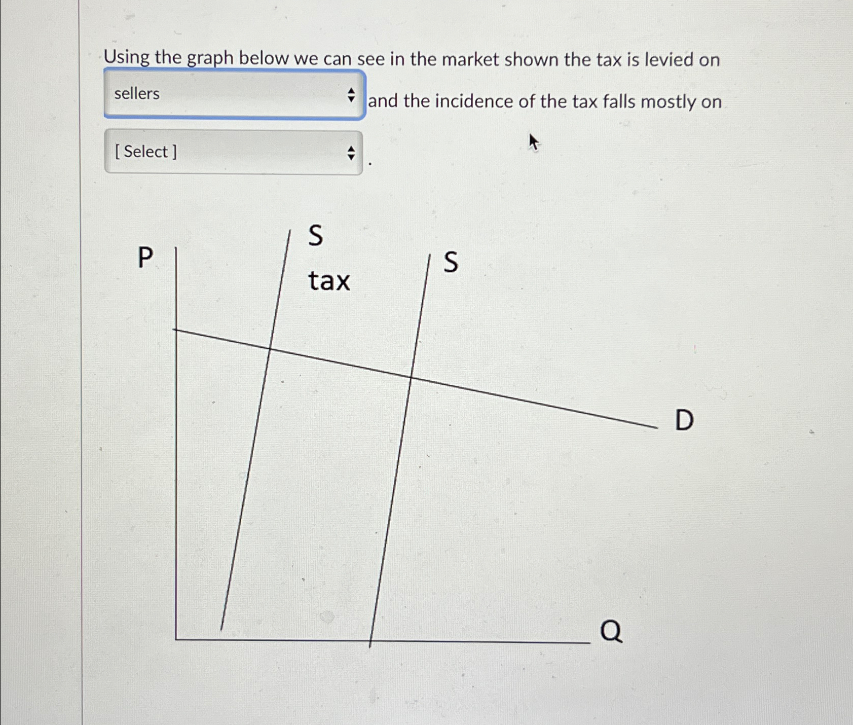 Solved Using the graph below we can see in the market shown | Chegg.com
