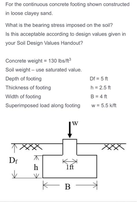 Solved For the continuous concrete footing shown constructed | Chegg.com