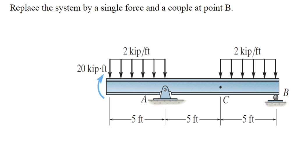 Solved Replace the system by a single force and a couple at | Chegg.com