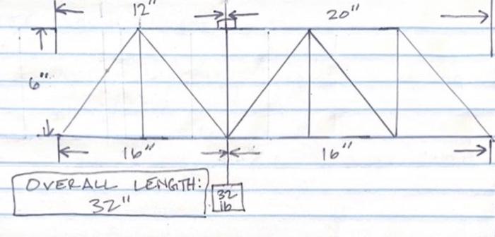 Solved In the truss shown, please show the force (lb), | Chegg.com