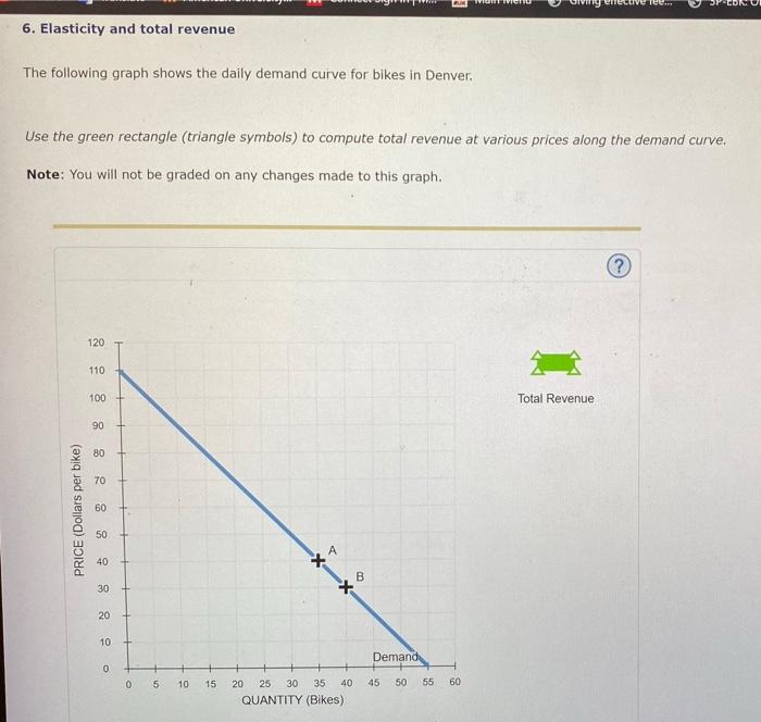 Solved According to the midpoint method, the price | Chegg.com