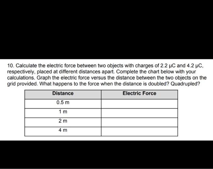 Solved 10. Calculate the electric force between two objects | Chegg.com