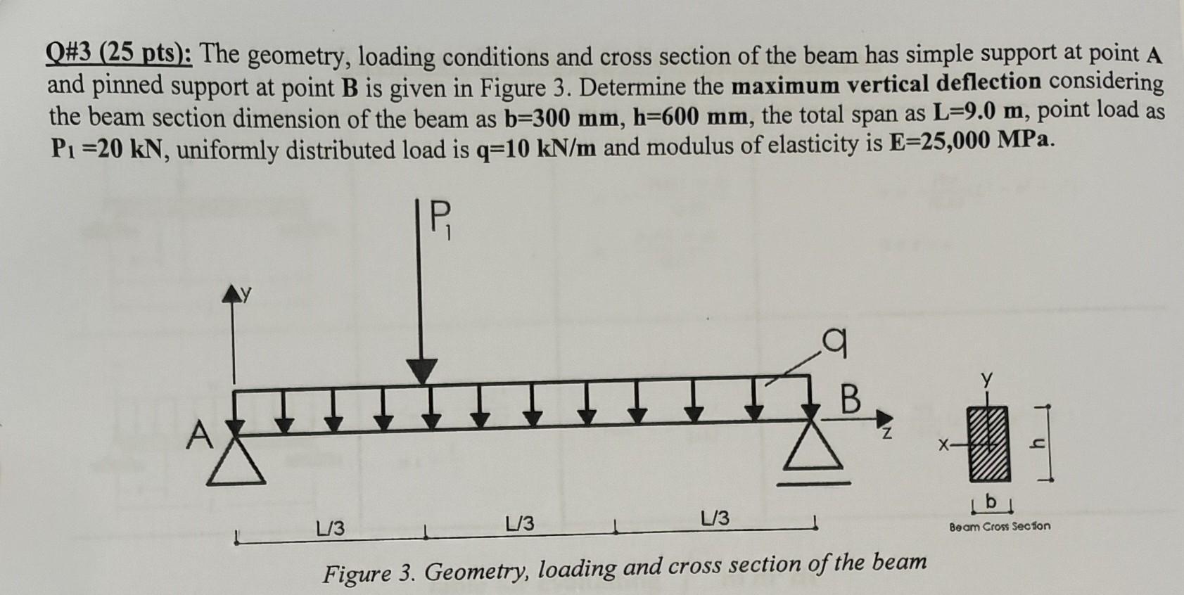 Solved Q\#3 (25 pts): The geometry, loading conditions and | Chegg.com