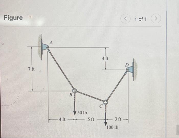 Solved Consider the cable shown in (figure 1). Part A) | Chegg.com
