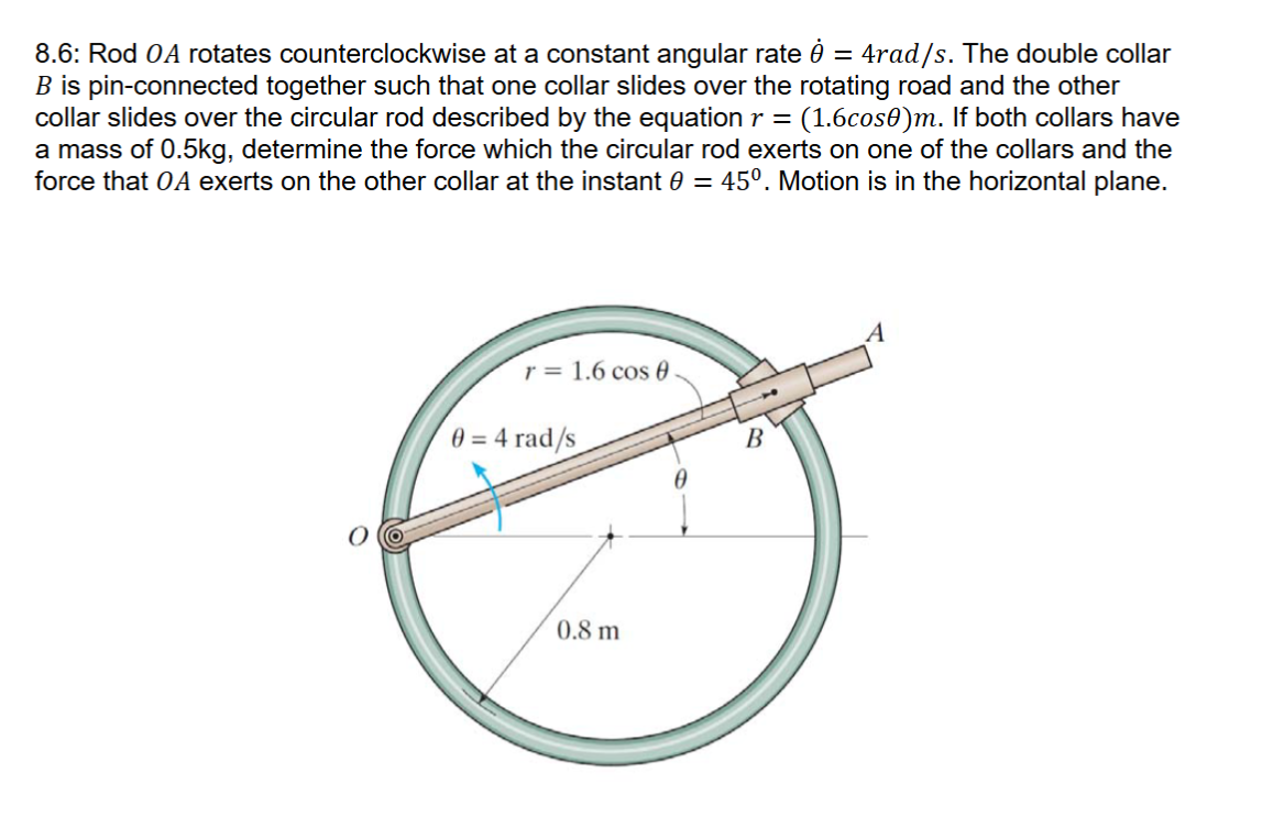 Solved 8.6: Rod OA ﻿rotates counterclockwise at ﻿a constant | Chegg.com