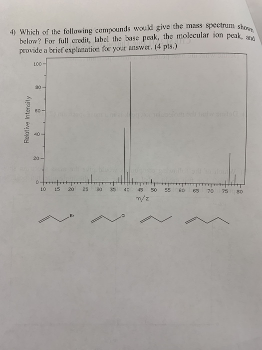 Solved 1) Define what the base peak is in a mass spectrum (2 | Chegg.com