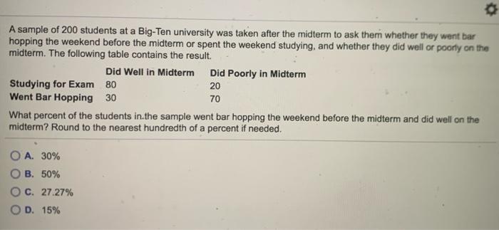 Solved Which of the following is not a reason for selecting | Chegg.com