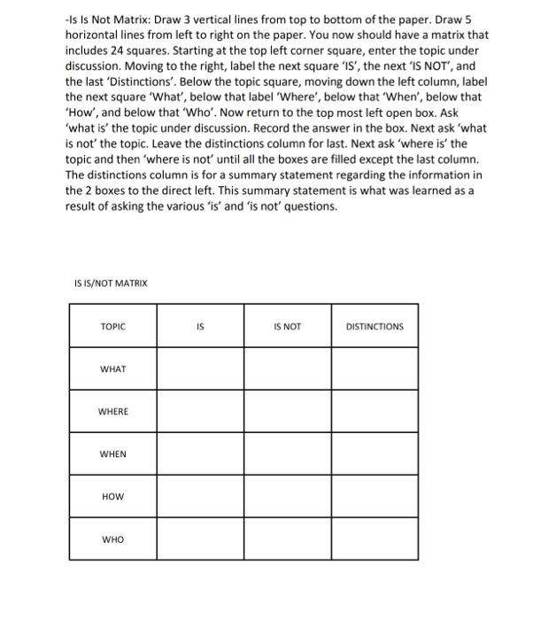 Solved Read the example and instructions provided in the | Chegg.com