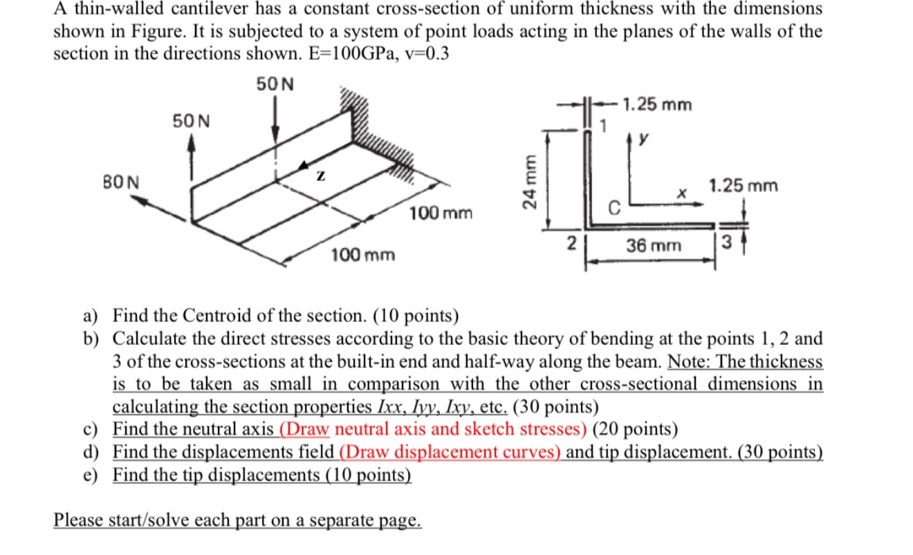 A thin-walled cantilever has a constant cross-section | Chegg.com